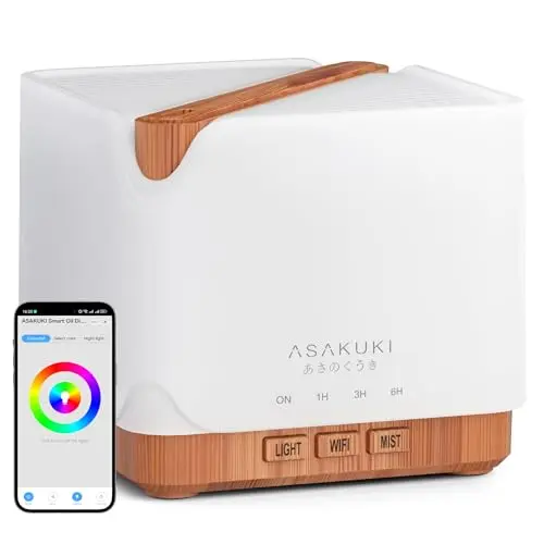 Best App-Enabled Aroma Diffusers For Scent Control - 2026 Reviews ...